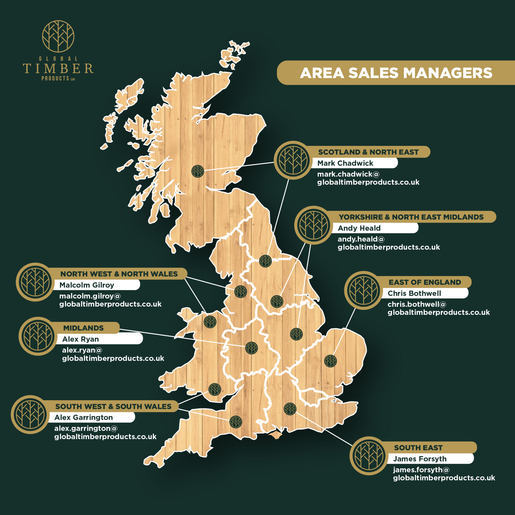 Contact Us and Find Your Regional Sales Rep