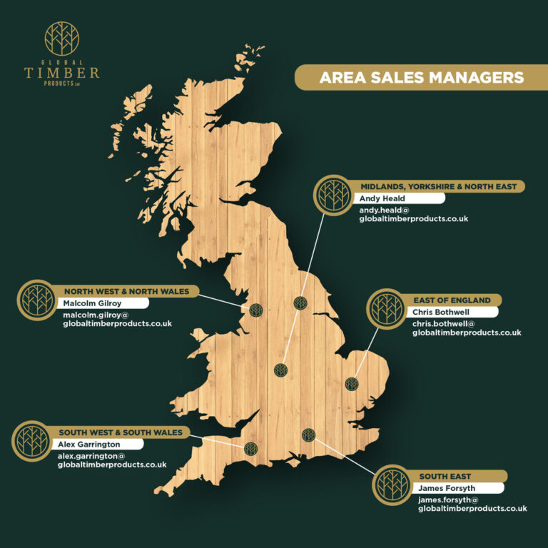 Contact Us and Find Your Regional Sales Rep